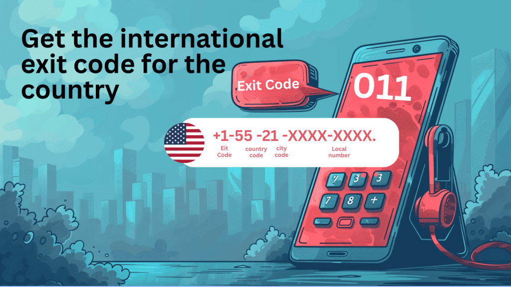 Amerikaans telefoonnummerformaat met landcode: een complete gids